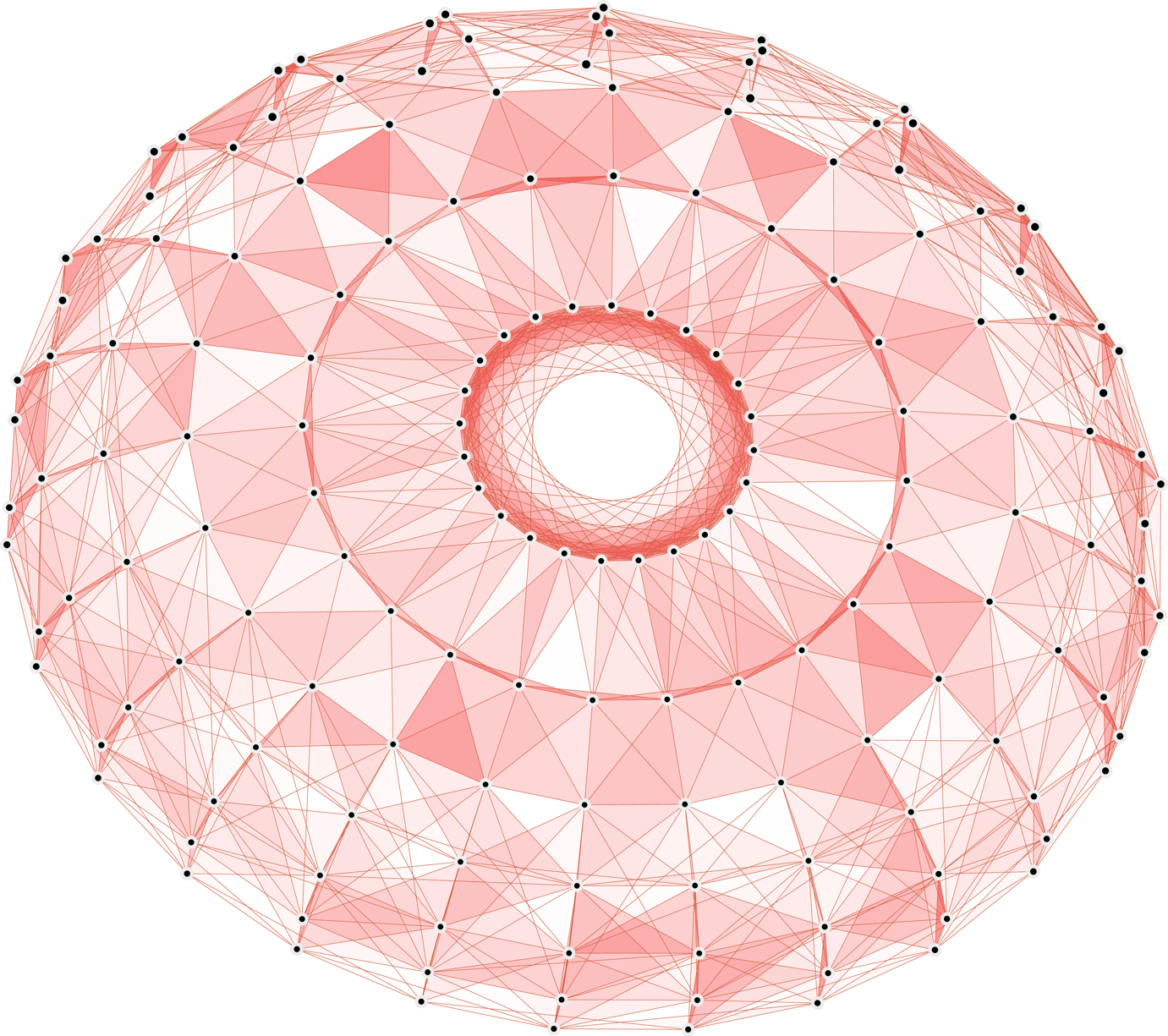 Digital Transformation & Cloud Services for Enterprises